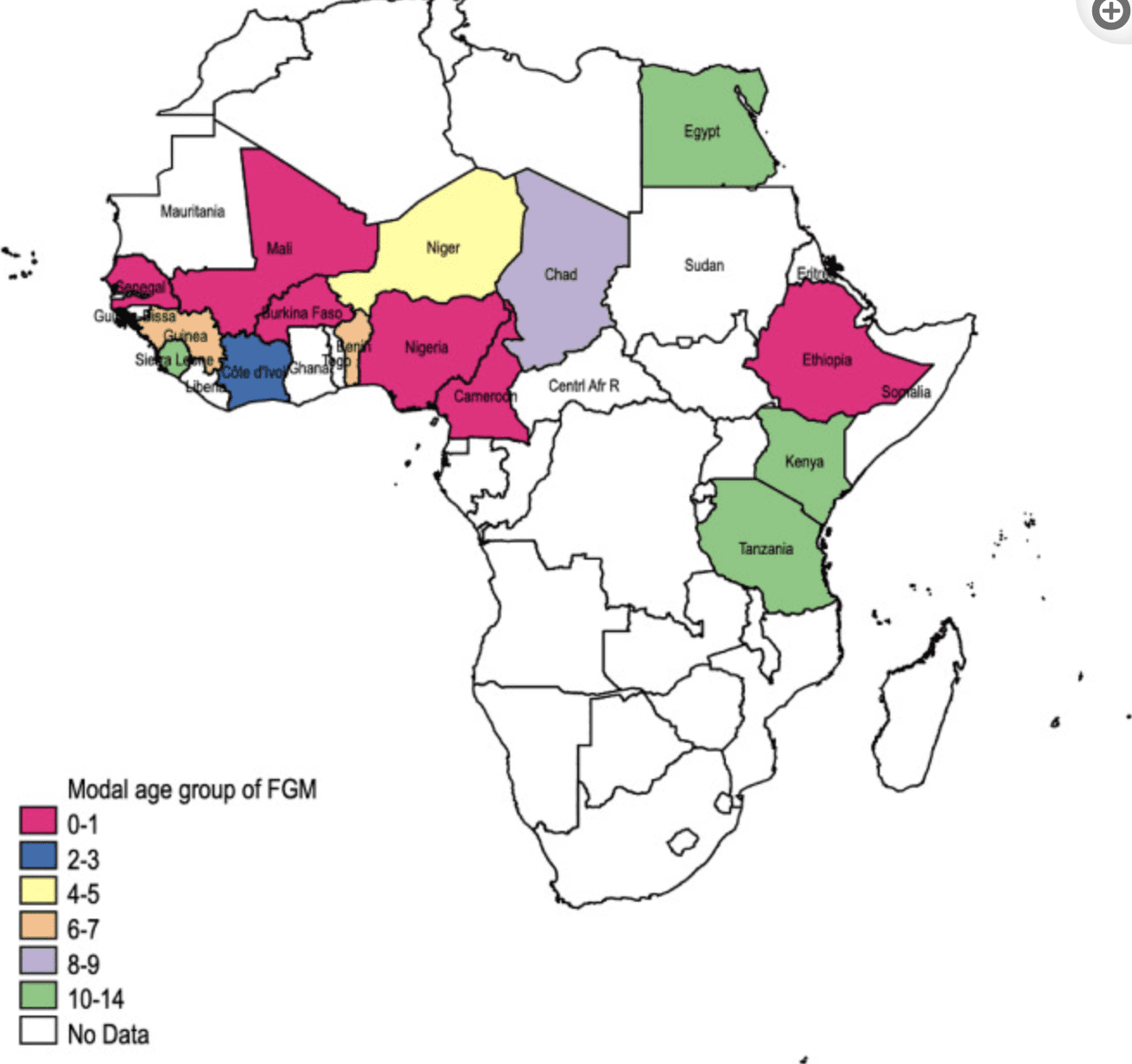 Estimating excess mortality due to female genital mutilation - The U.S ...